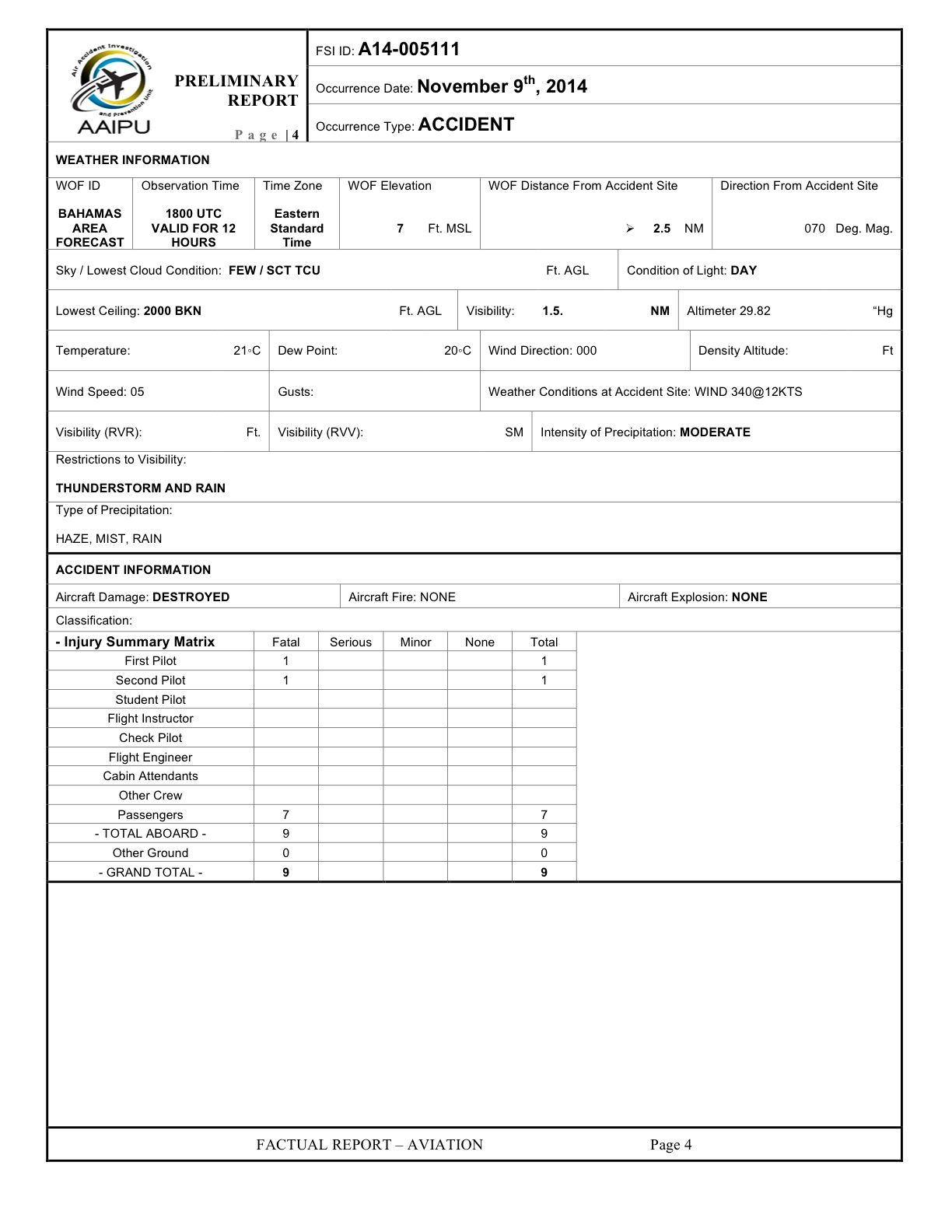 Preliminary Crash Report for that Nov. 9th aviation incident involving ...