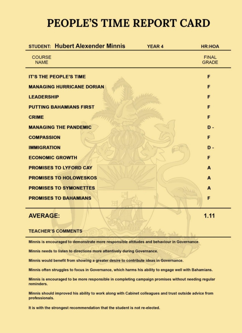 Early election speculation as Minnis lied about fixed date ...