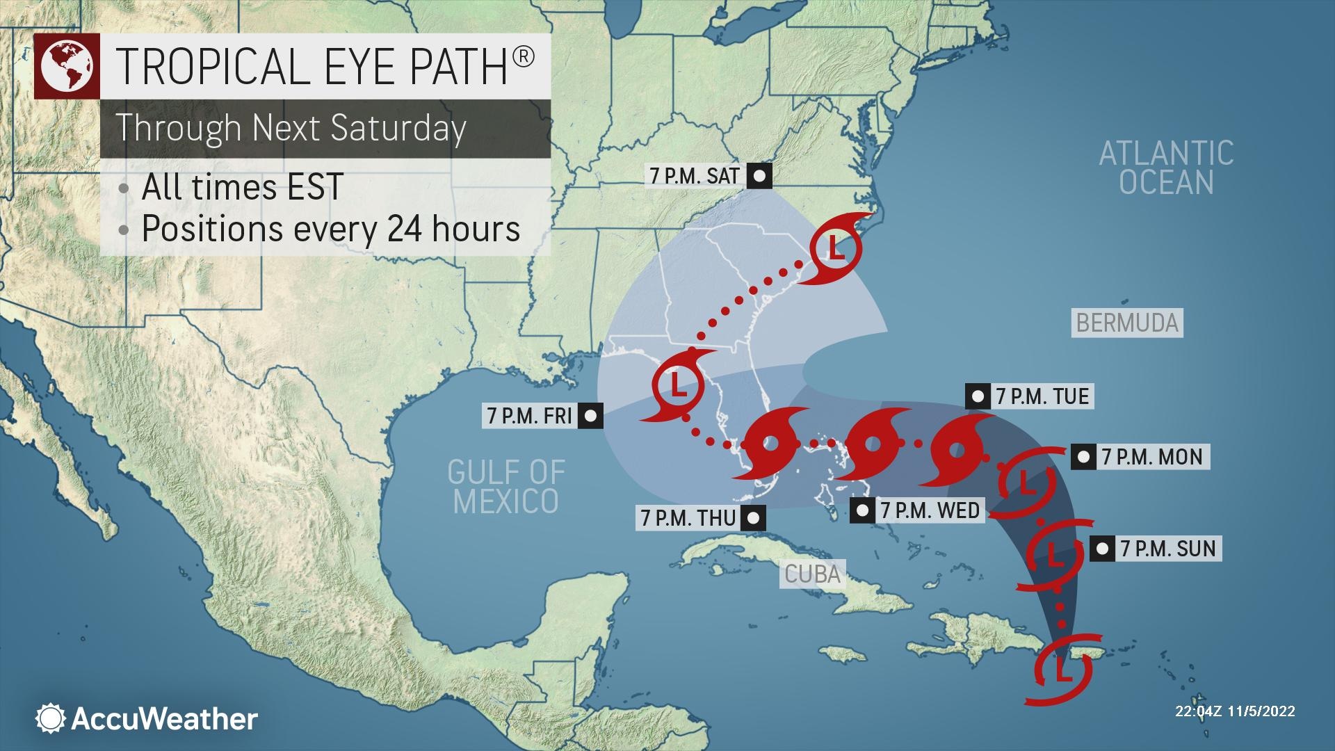 Warning On Sub Tropical Storm Nicole Hon Chester Cooper Acting